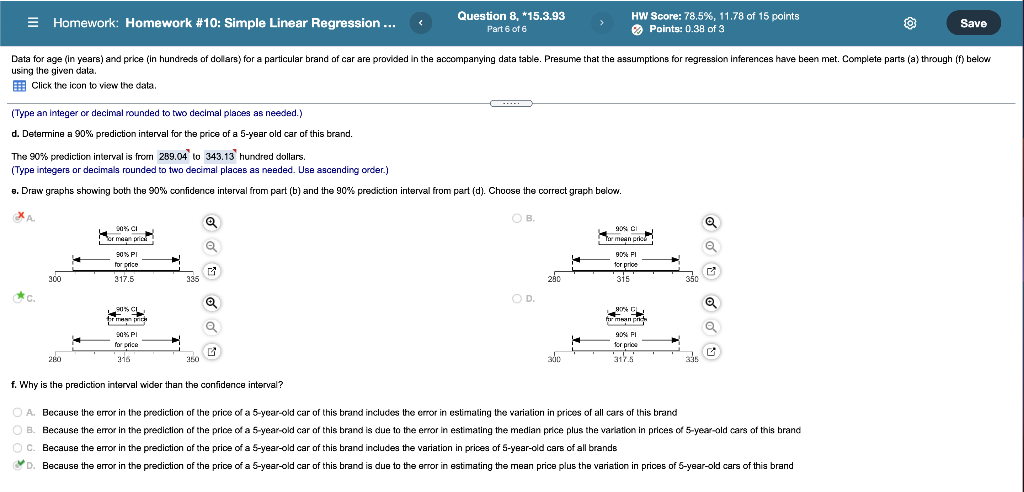Solved E Homework: Homework #10: Simple Linear Regression | Chegg.com
