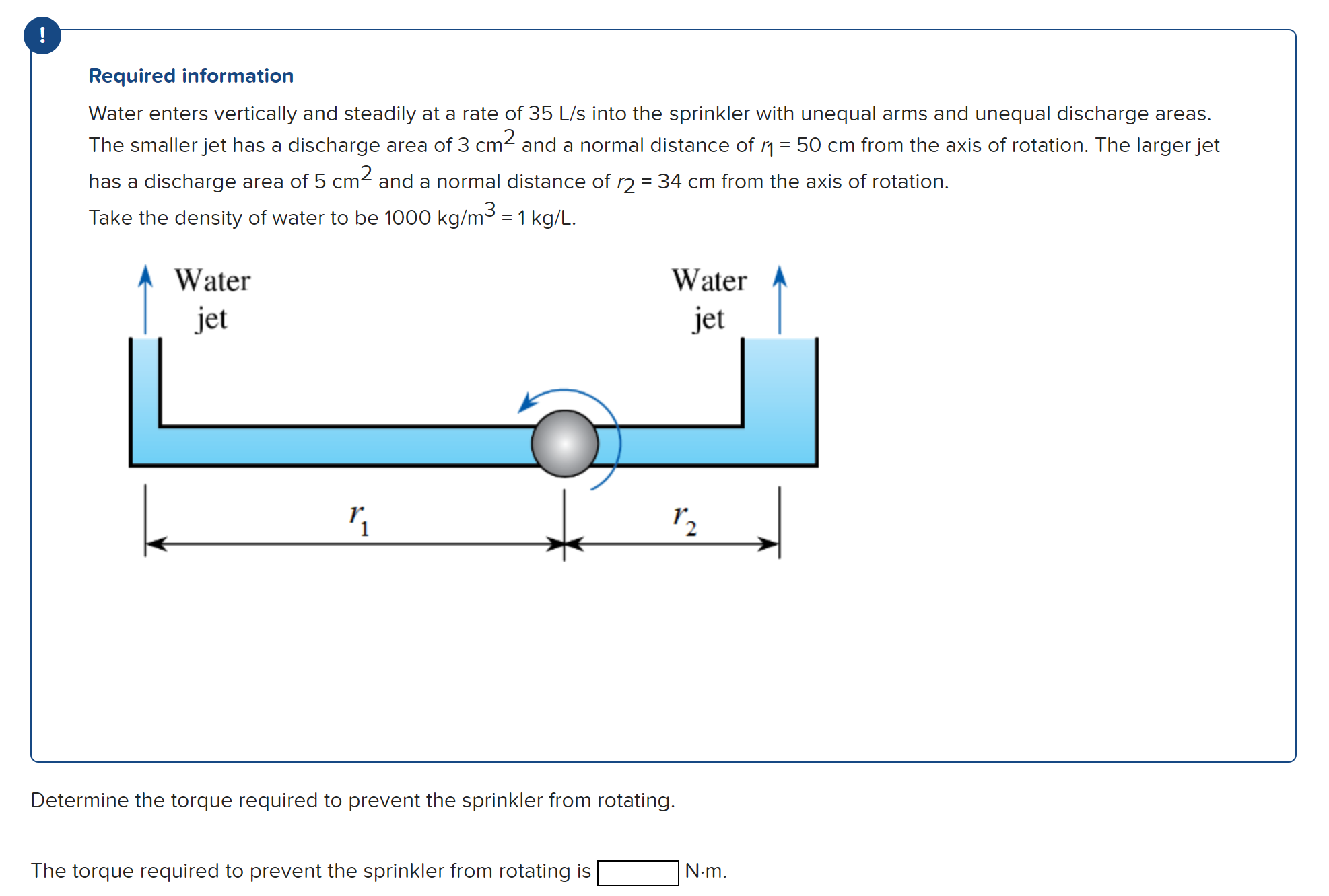 Solved Required information Water enters vertically and | Chegg.com