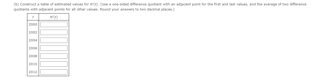 Solved (b) Construct a table of estimated values for N't). | Chegg.com