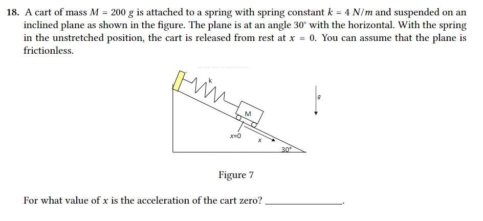 Solved 18. A cart of mass M=200 g is attached to a spring | Chegg.com