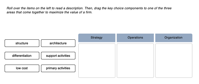 Solved Roll over the items on the left to read a | Chegg.com