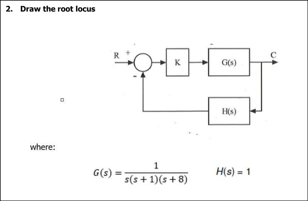 Solved 2. Draw the root locus where: | Chegg.com