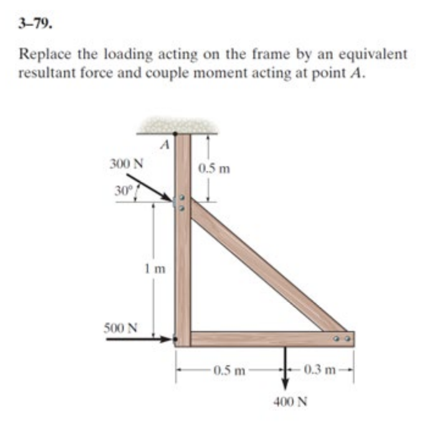 Solved 3-79. Replace the loading acting on the frame by an | Chegg.com