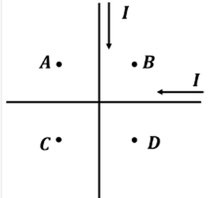 Solved Consider the long, straight, perpendicular wires | Chegg.com