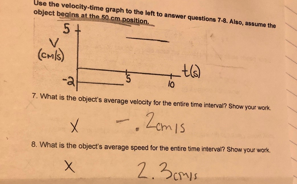 Solved Use the velocity-time graph to the left to answer | Chegg.com