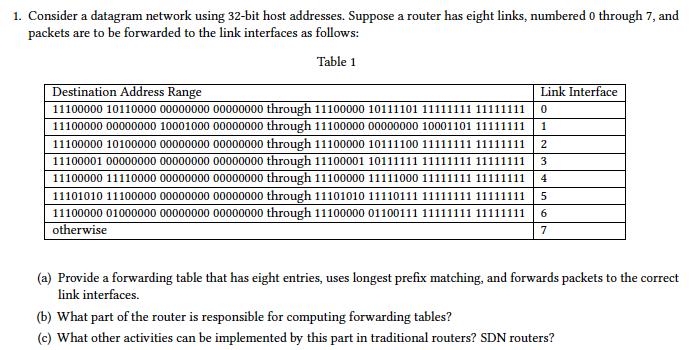 Solved Consider a datagram network using 32-bit host | Chegg.com
