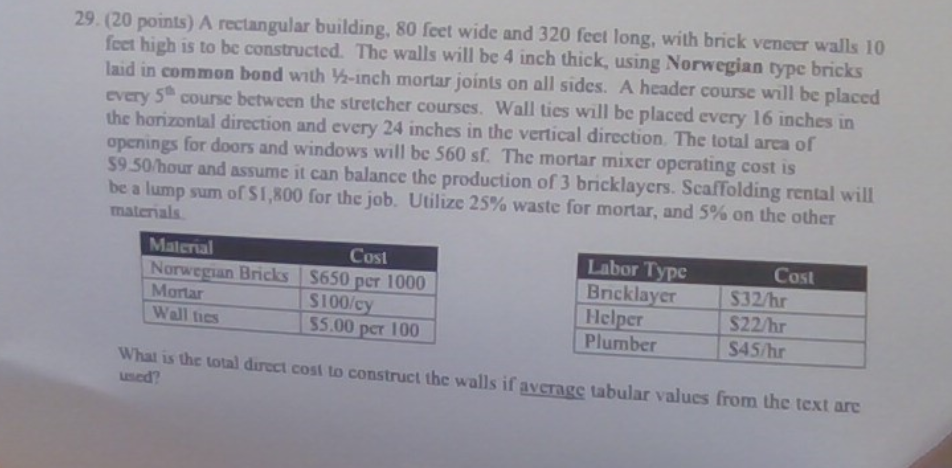 Solved 29. (20 points) A rectangular building, 80 feet wide | Chegg.com