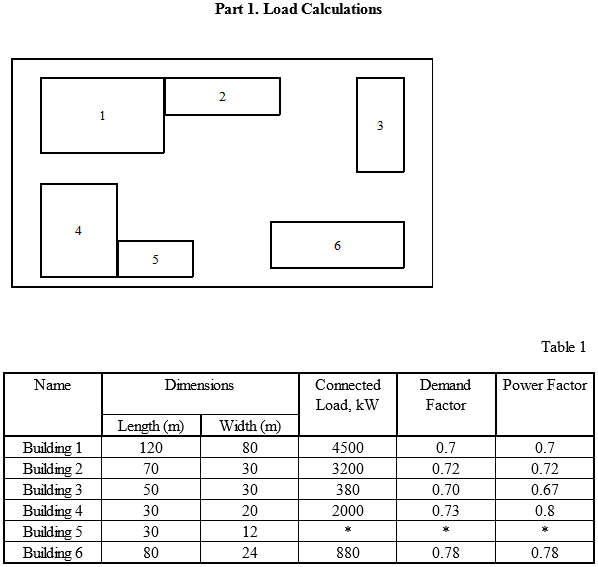 Solved Part 1. Load Calculations 4 Table 1 Dimensions | Chegg.com