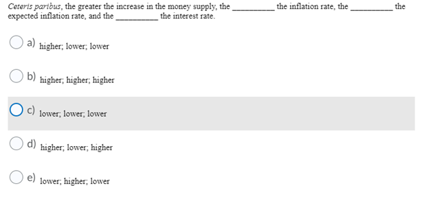 Solved the inflation rate, the the Ceteris paribus, the | Chegg.com