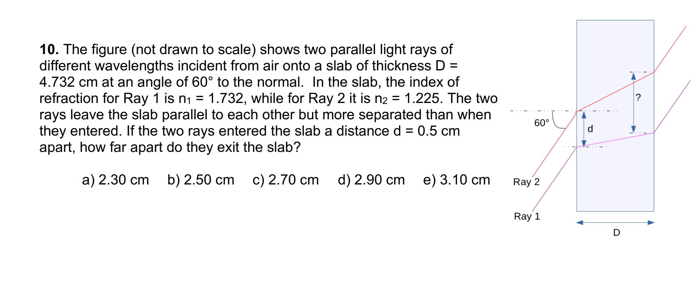 Solved 10. The figure (not drawn to scale) shows two | Chegg.com