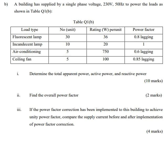 Solved b) A building has supplied by a single phase voltage, | Chegg.com