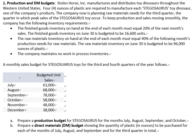 Solved 1. Production and DM budgets: Stolen Horse, Inc. | Chegg.com