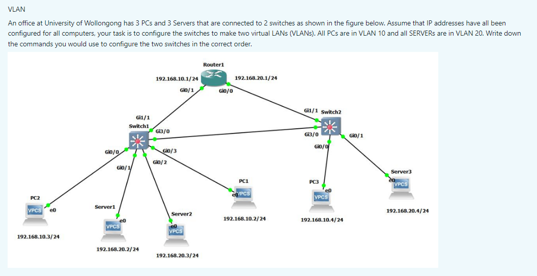 Solved VLAN An office at University of Wollongong has 3 PCs | Chegg.com