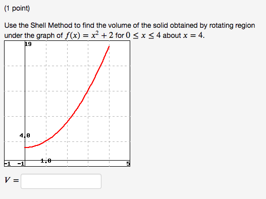 Solved (1 point) Use the Shell Method to find the volume of | Chegg.com