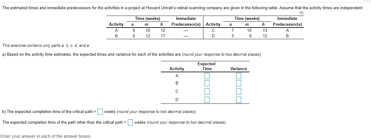 Solved The estimated times and immediate predecessors for | Chegg.com
