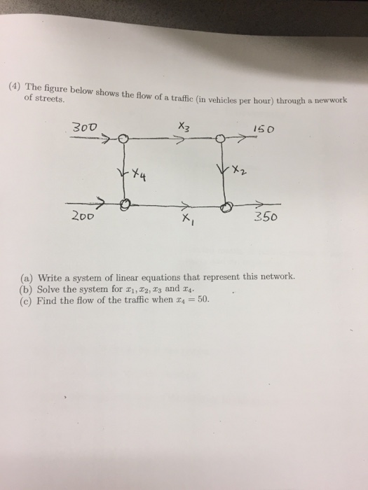 Solved The figure below shows the flow of a traffic (in | Chegg.com
