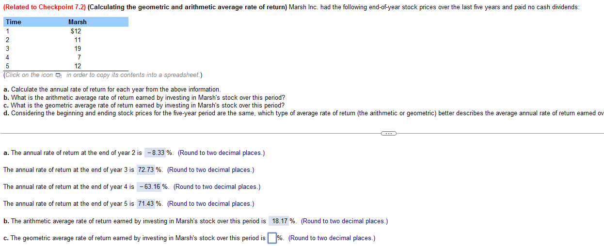 Solved a. Calculate the annual rate of return for each year | Chegg.com