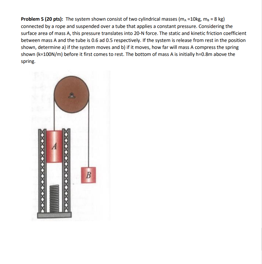 Solved Problem 5 (20 ﻿pts): The system shown consist of two | Chegg.com