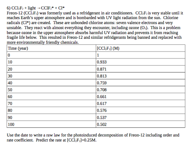 Solved 6) CCl2F2+light CCIF2* Cl* Freon-12 (CCl-F2) was | Chegg.com