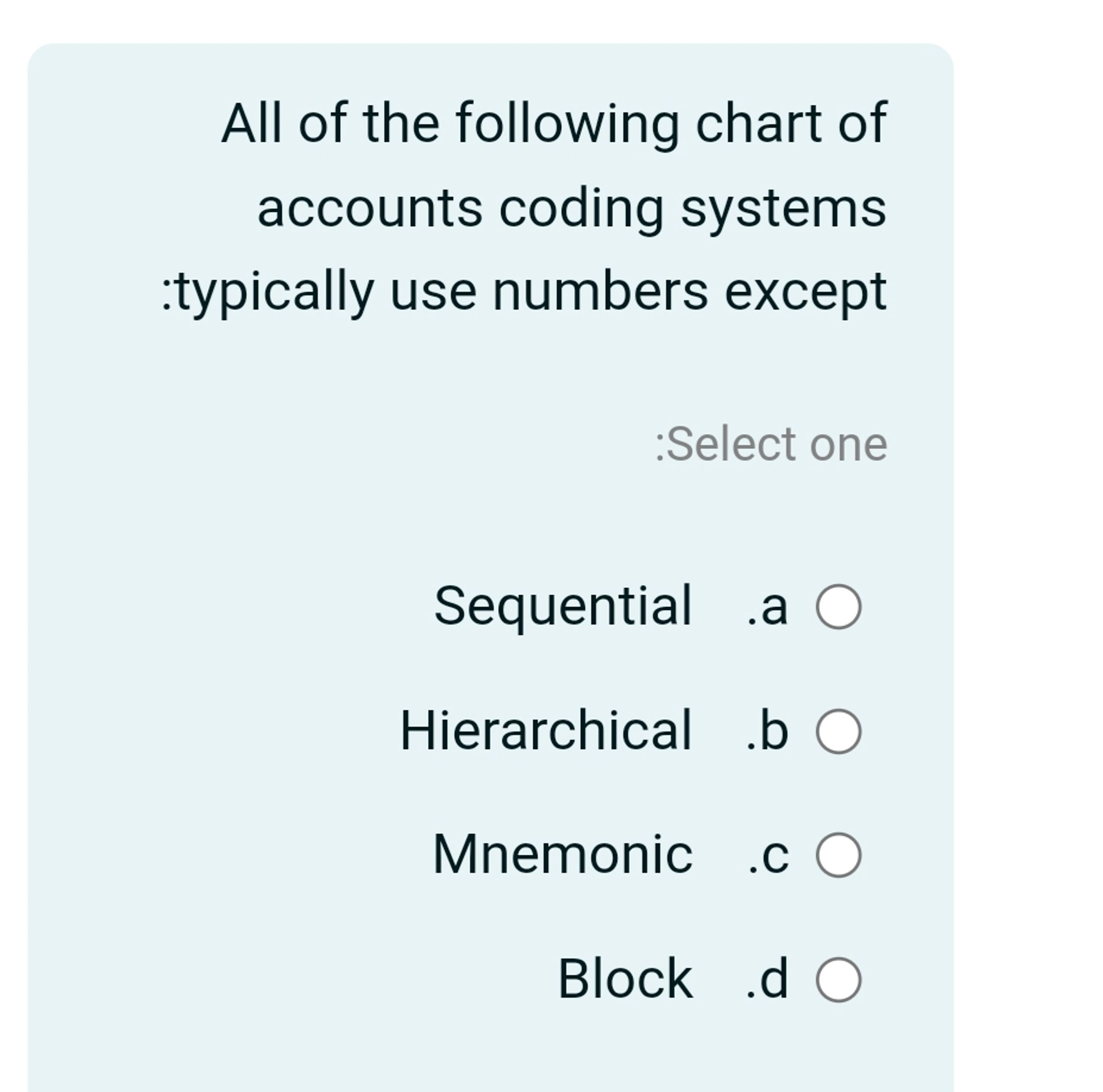 Solved All of the following chart ofaccounts coding | Chegg.com