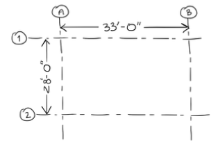 The following prompts apply to the 28 ft x 33 ft | Chegg.com