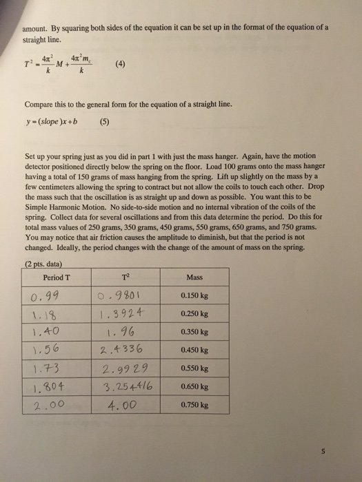 Solved EXPERIMENT 11: SIMPLE HARMONIC MOTION OF A SUSPENDED | Chegg.com