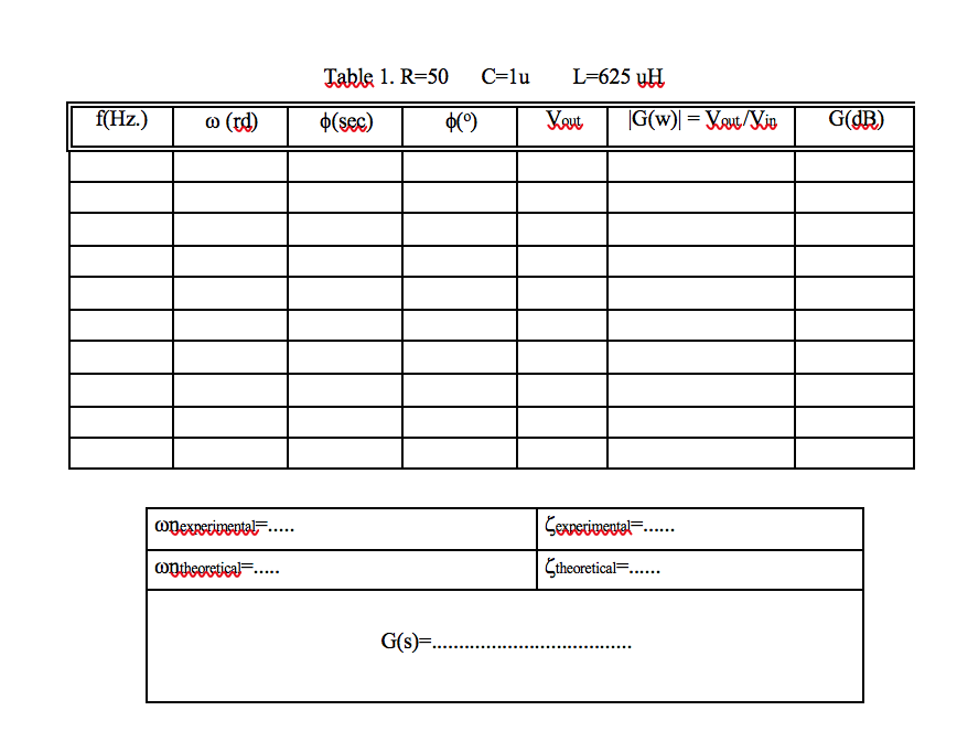 Solved SECOND ORDER SYSTEM RESPONSE A RLC circuit is shown | Chegg.com