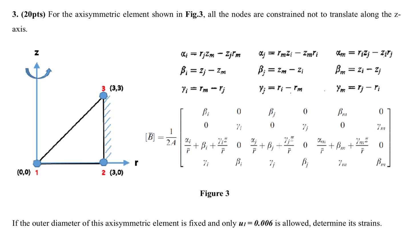 Solved (20pts) ﻿For the axisymmetric element shown in | Chegg.com