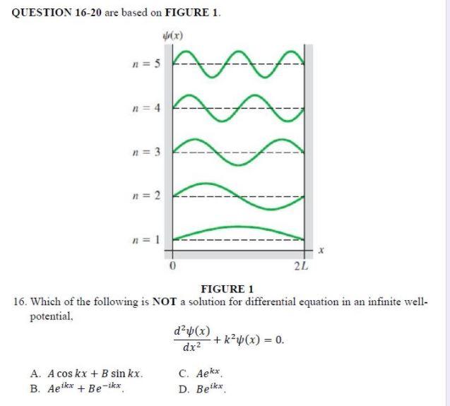 Solved QUESTION 16-20 are based on FIGURE 1. n = 5 A n = 2 1 | Chegg.com