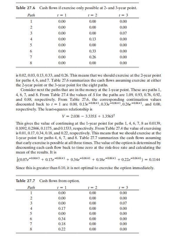 For the Least Squares Monte Carlo example in Hull | Chegg.com