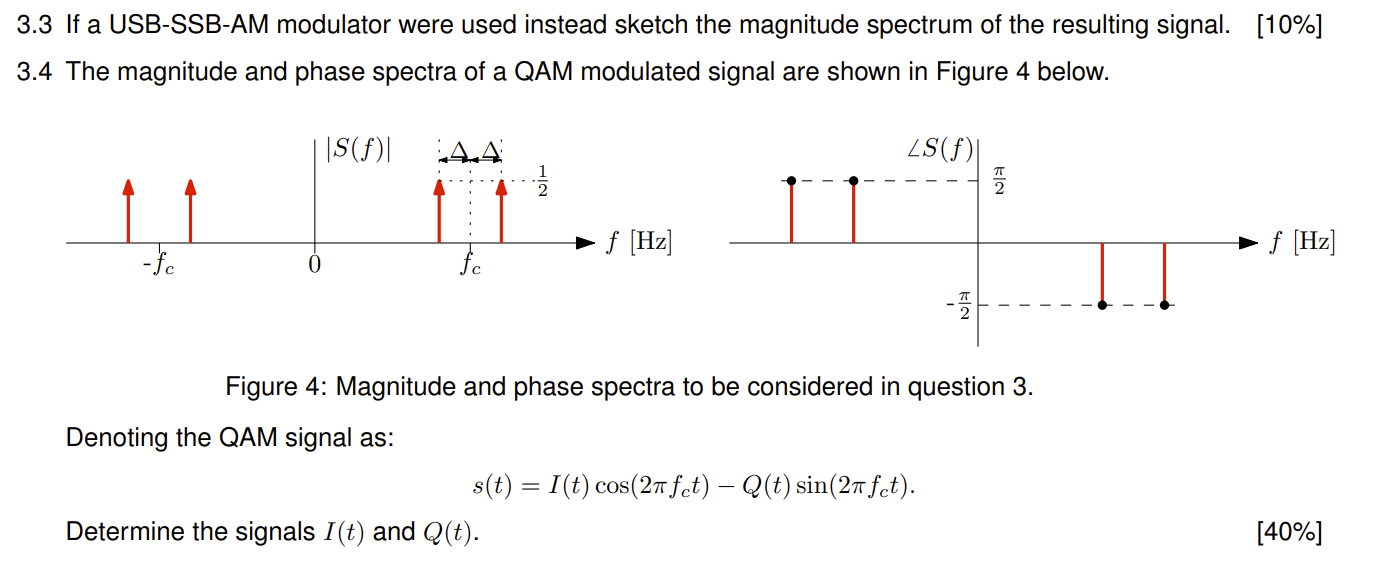 Solved 3.3 If a USB-SSB-AM modulator were used instead | Chegg.com