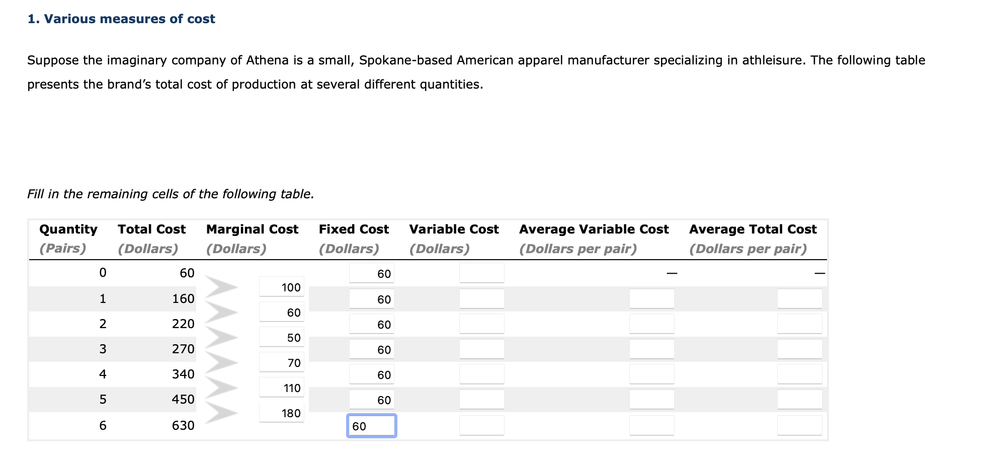 Solved 1. Various measures of cost Suppose the imaginary | Chegg.com