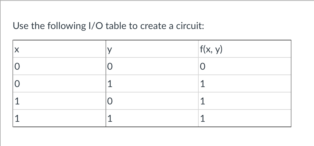 Solved Use the following I/O table to create a circuit: | Chegg.com