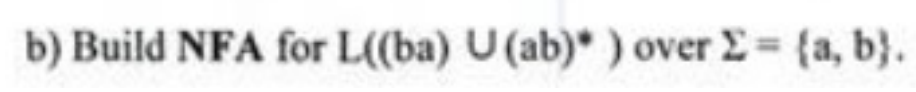 Solved a) Consider the following NFA- ε over Σ={a,b} : | Chegg.com
