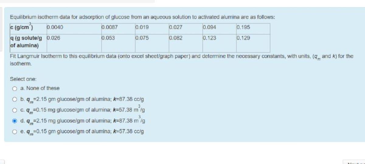 Fit Langmuir Isotherm to this equilibrium data (onto | Chegg.com