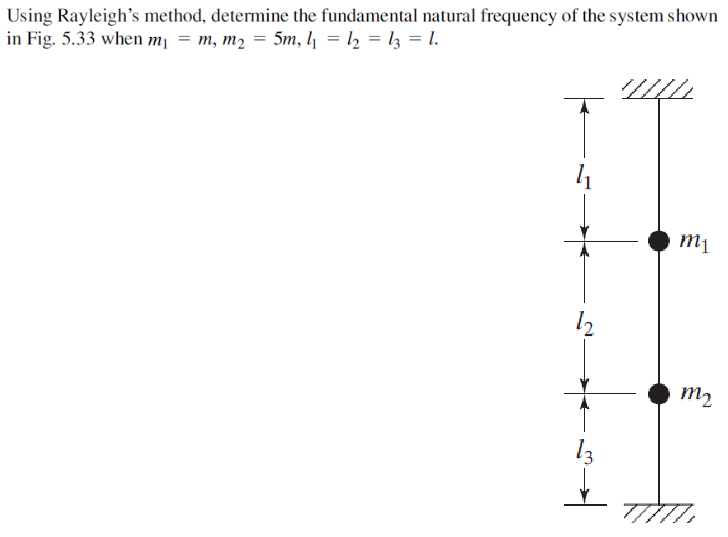 Solved Using Rayleigh's method, determine the fundamental | Chegg.com
