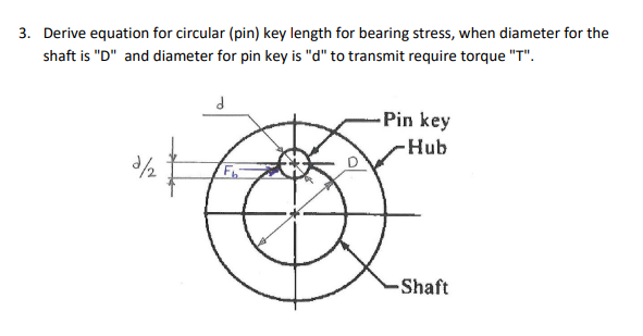 Solved 3. Derive equation for circular (pin) key length for | Chegg.com