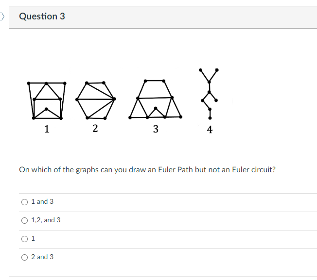 Solved On which of the graphs can you draw an Euler Path but | Chegg.com