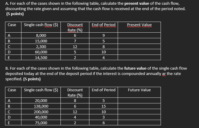 Solved A. For each of the cases shown in the following | Chegg.com