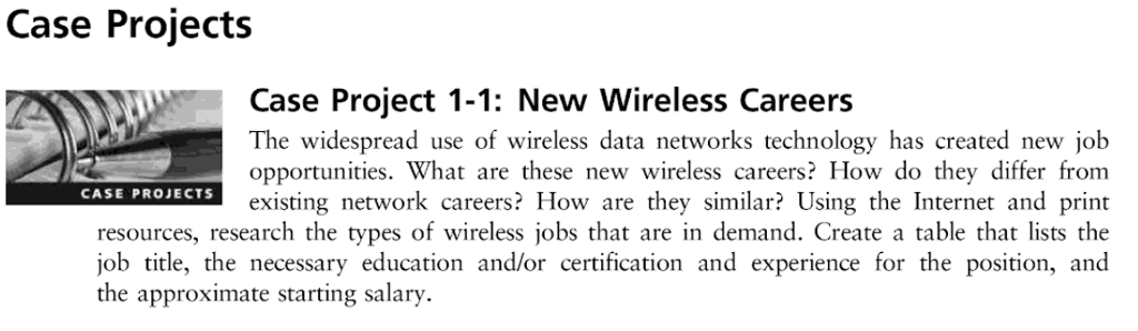 Solved Case Projects Case Project 1-1: New Wireless Careers | Chegg.com