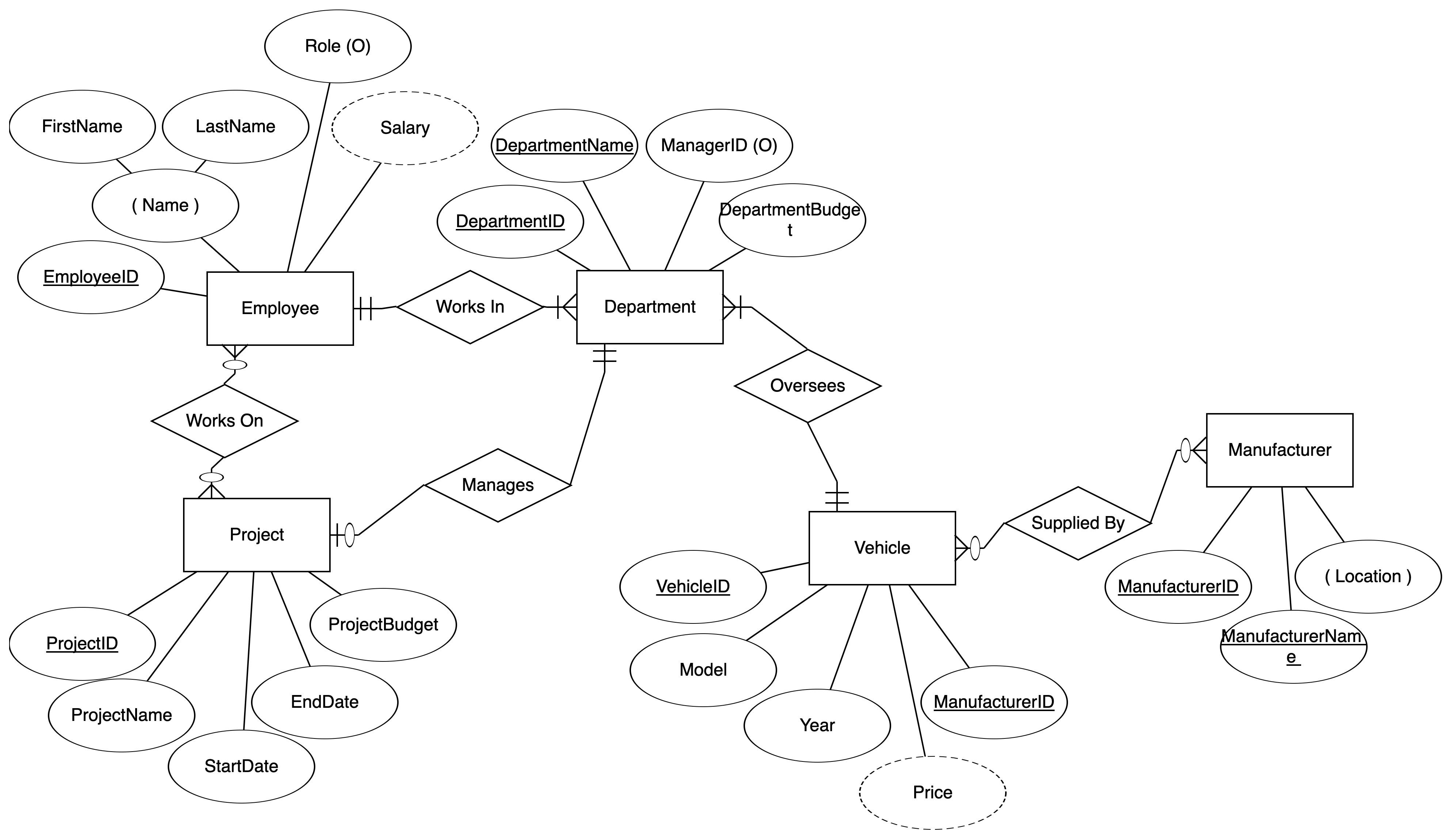 Solved Map this ER diagram into a relational schema | Chegg.com