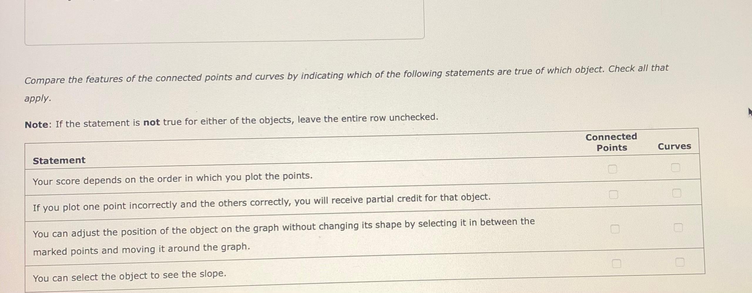 Solved Each object you can manipulate or place on the graph | Chegg.com