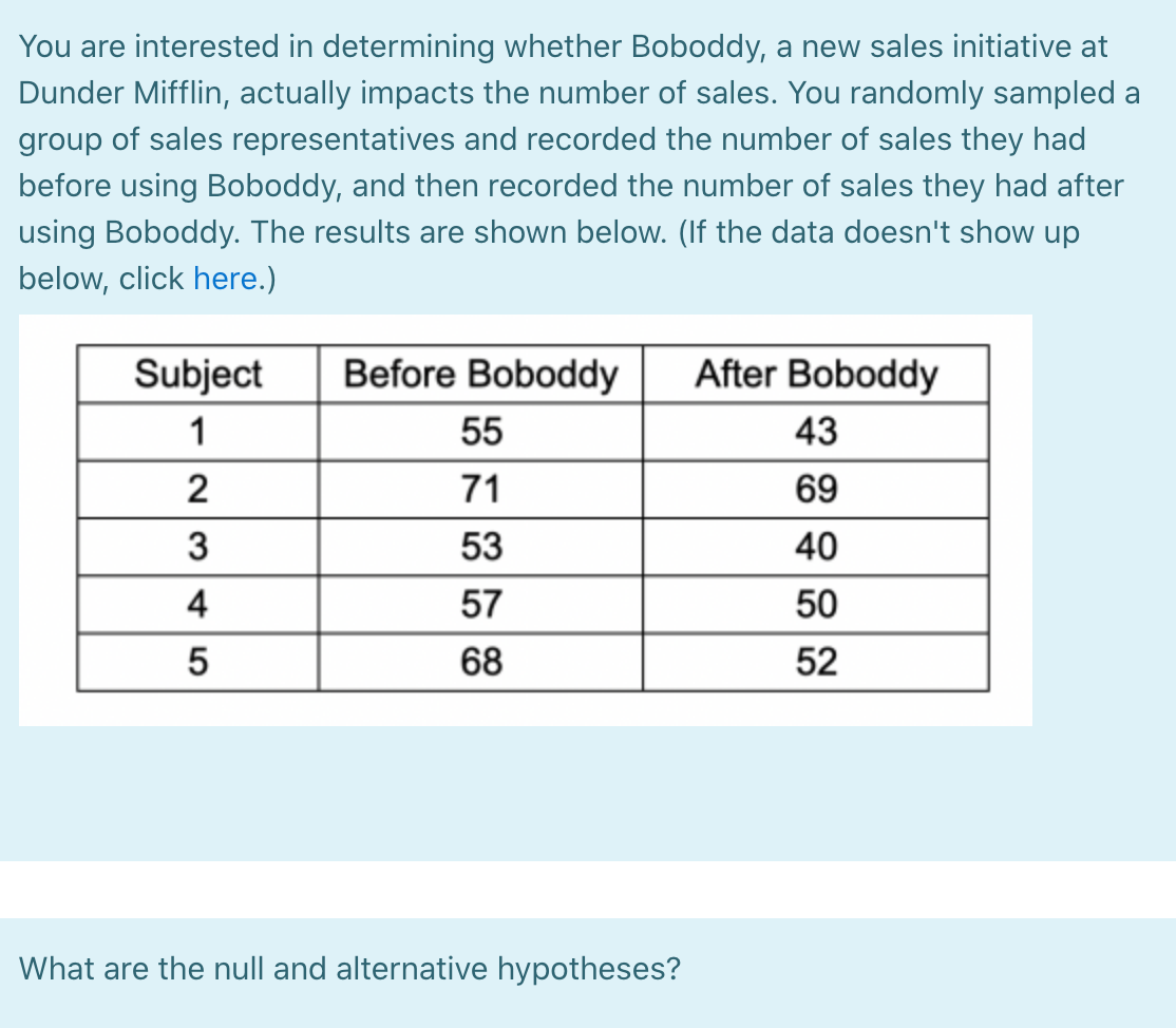 Solved You are interested in determining whether Boboddy, a | Chegg.com
