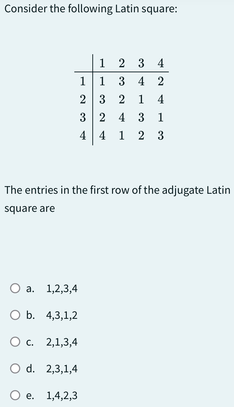 Solved Consider the following Latin square: The entries in | Chegg.com