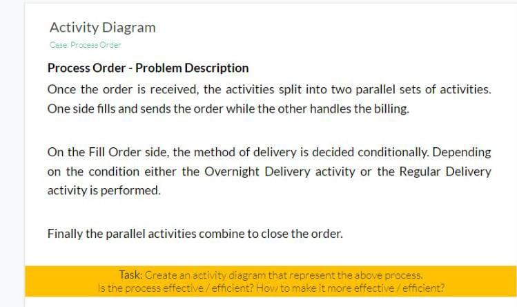 Solved Activity Diagram Case: Process Order Process Order - | Chegg.com