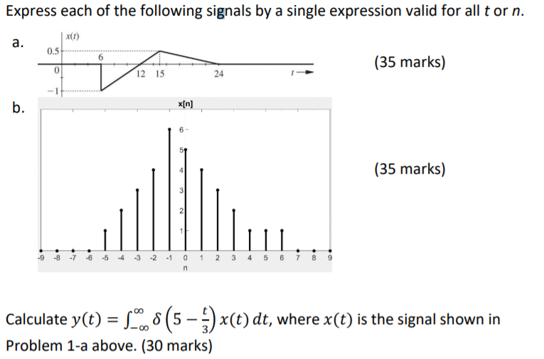 Solved Express each of the following signals by a single | Chegg.com