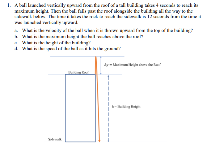 Solved 1. A ball launched vertically upward from the roof of | Chegg.com