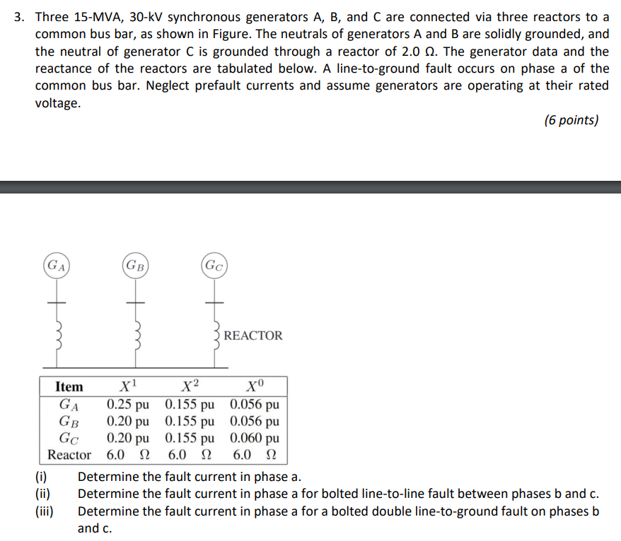 Solved Three 15-MVA, 30-kV synchronous generators A, ﻿B, | Chegg.com