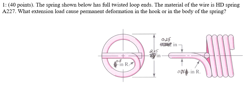 Solved 1: (40 points). The spring shown below has full | Chegg.com