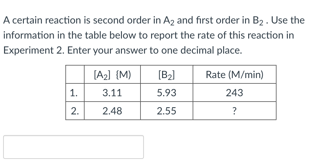 Solved A certain reaction is second order in A2 and first | Chegg.com